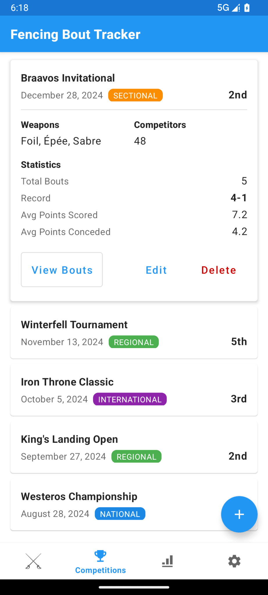 Fencing Bout Tracker – Tom Bestow