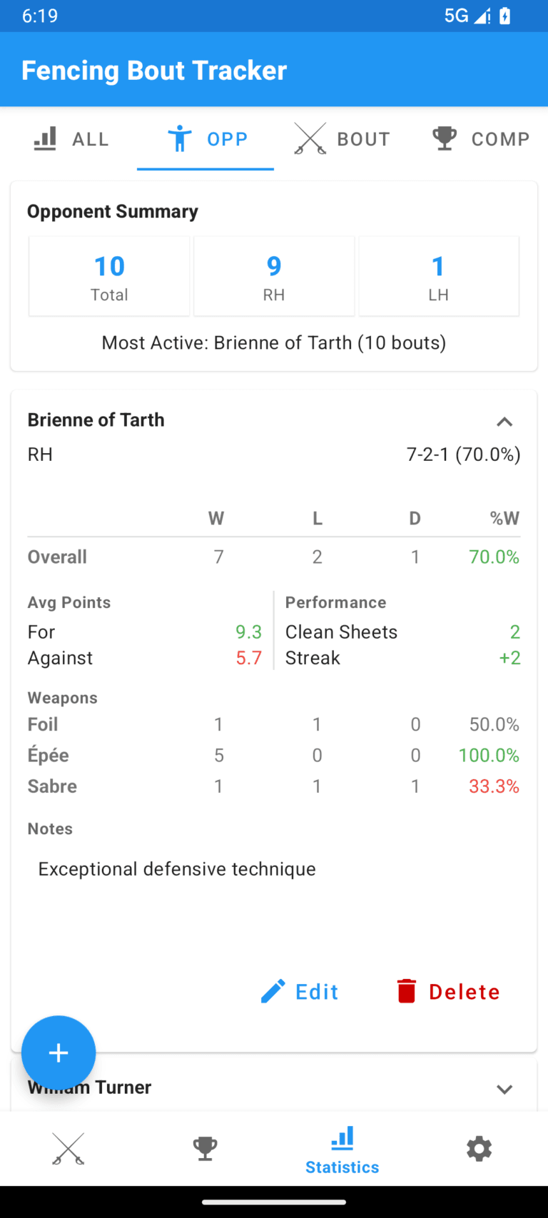 Fencing Bout Tracker – Tom Bestow