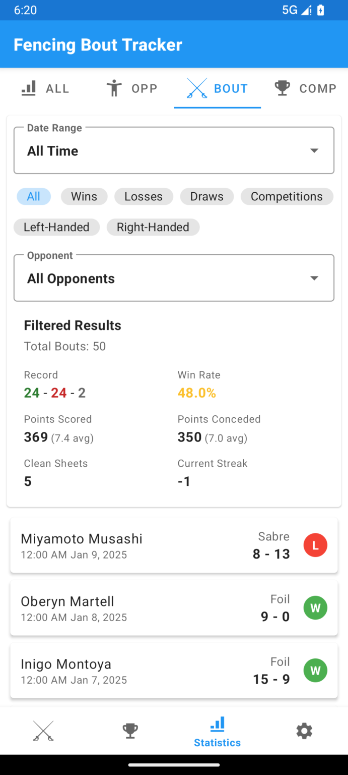 Fencing Bout Tracker – Tom Bestow